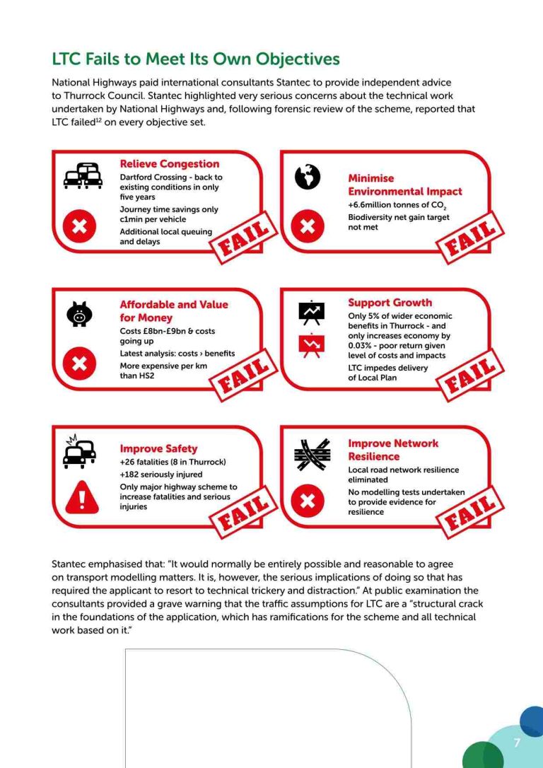 Press Releases – Transport Action Network